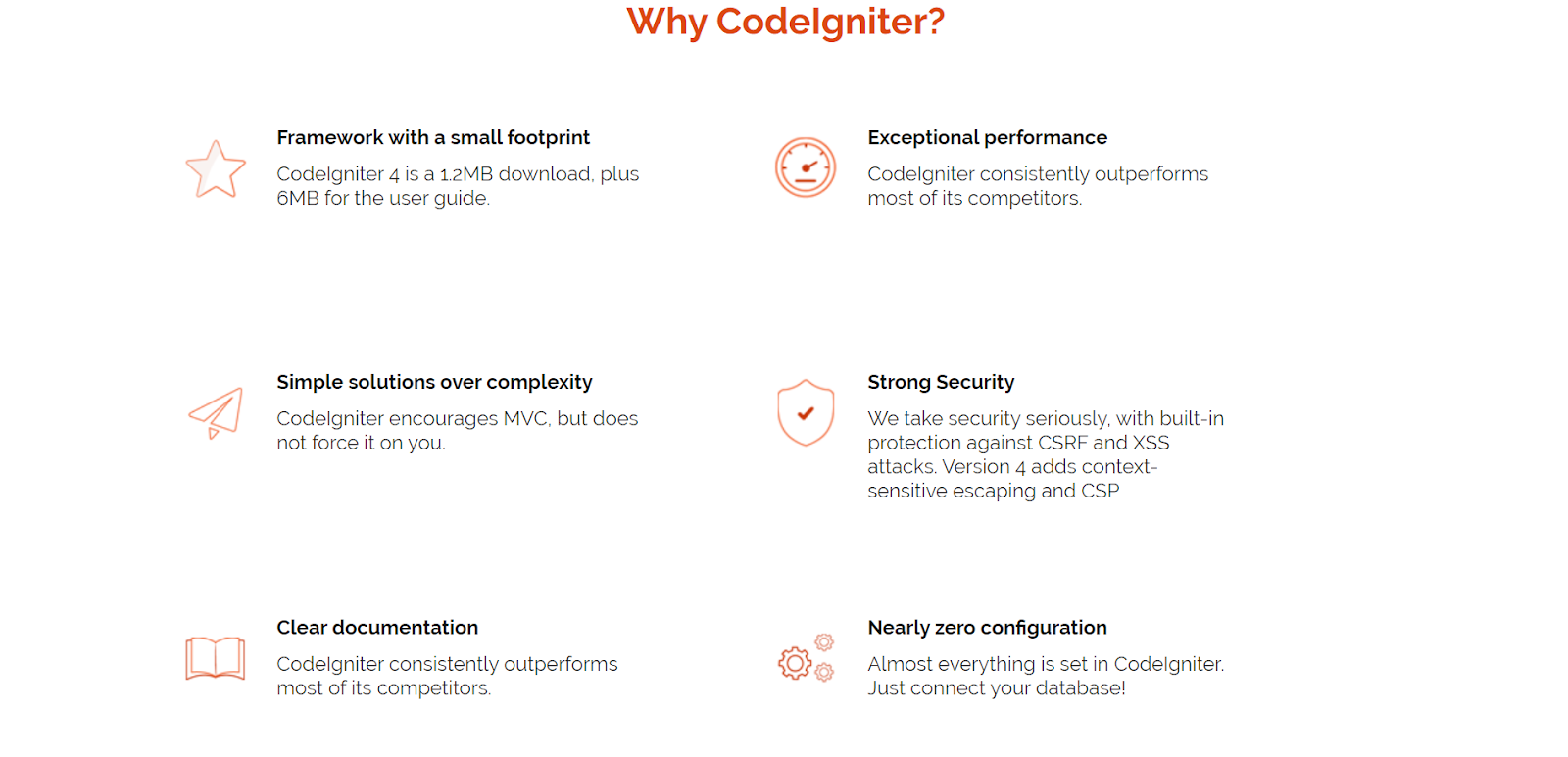 PHP Framework: Что это такое и почему они важны? - Notissimus.com