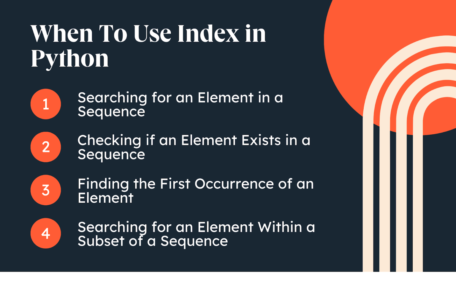 Как использовать индекс в Python [+Примеры] - Notissimus.com