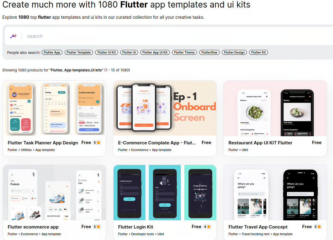 11 Лучших шаблонов Flutter для бесшовной разработки мобильных приложений - Notissimus.com