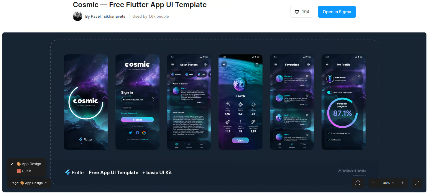 11 Лучших шаблонов Flutter для бесшовной разработки мобильных приложений - Notissimus.com
