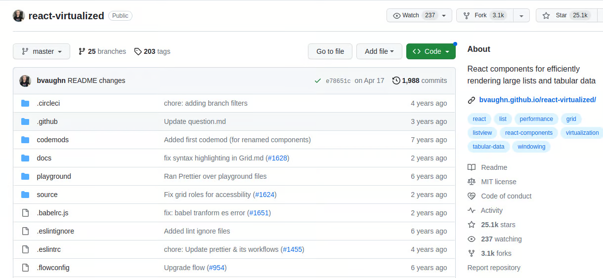 8 Лучших библиотек React для создания удивительных таблиц - Notissimus.com